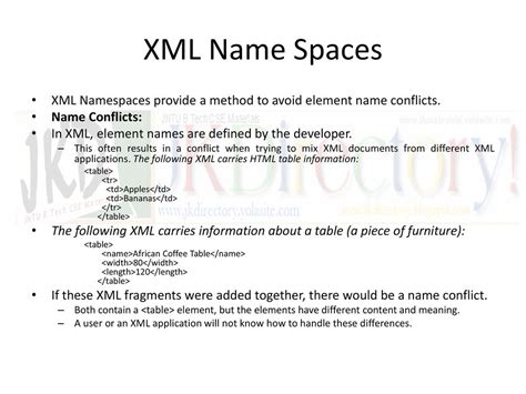 Unit V Xml Introduction Structure Of Xml Document Document Type