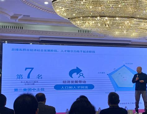 2020长三角青年和人才友好型城市指数发布，南通排名第七、省内第四发展
