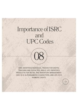 What Is An UPC And ISRC Codes Comprehensive Guide PDF