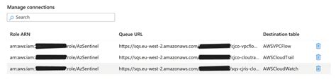 Sending Aws Cloudwatch Logs To Azure Sentinel Risual
