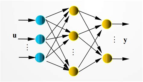 神经网络与深度学习 课程总结（week 1）神经网络与深度课程介绍 Csdn博客