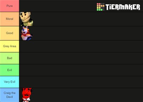 Jackie Twus In Moral Where Should Chris The Cucumber Go Fandom