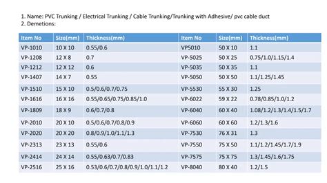 All Types Plastic Trunking Sizes For Electrical Cable System Pvc Cable