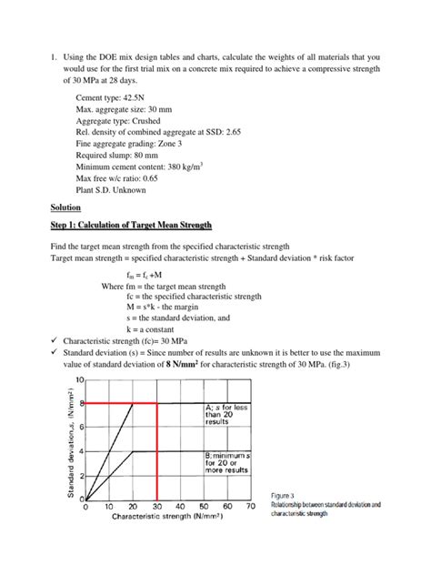 Concrete Construction Download Free Pdf Concrete Construction Aggregate