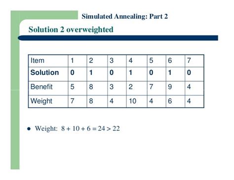 Simulated Annealingppt