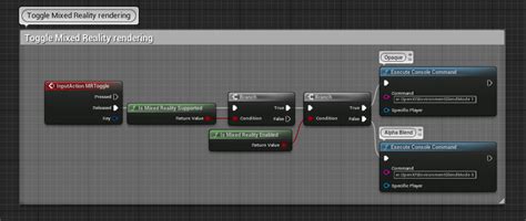Mixed Reality With Unreal Engine Varjo For Developers