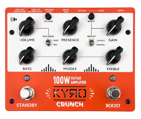 Experience Powerful Sound With Our Compact Amplifiers