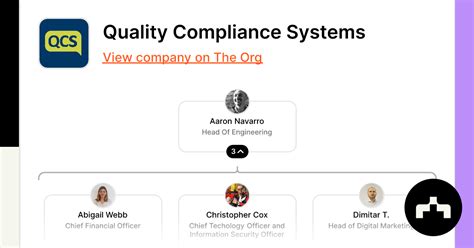 Quality Compliance Systems The Org