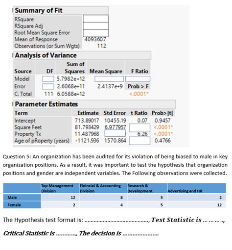 Solved B For The Same Model Above The Output Was As Shown Chegg Com