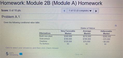 Solved Homework Module 2b Module A Homework Score 0 Of