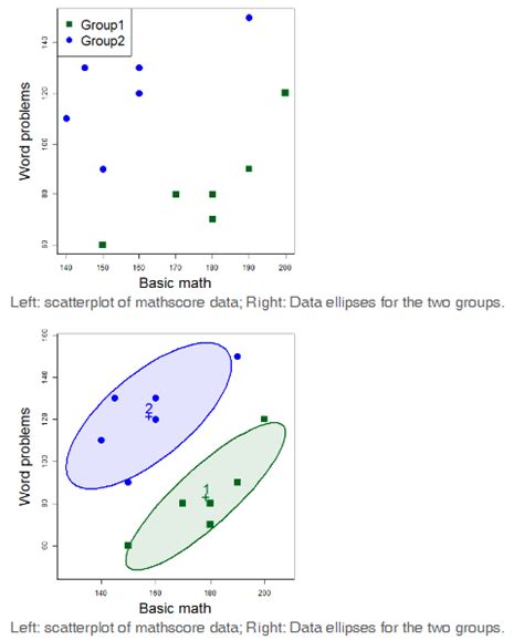 r knitr rmarkdown figures side by side with a single caption stack