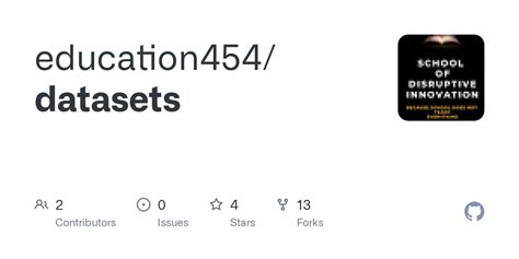 Github Education454datasets