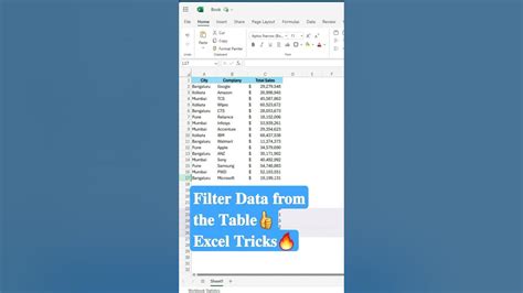 Filter Formula Excel Hack Excel Tricks Ytshorts Excel Exceltricks Excelformula Youtube
