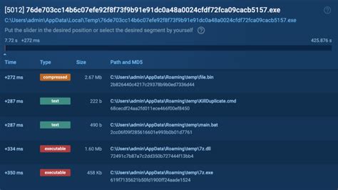 Dcrat Step By Step Analysis In Any Run Any Run S Cybersecurity Blog