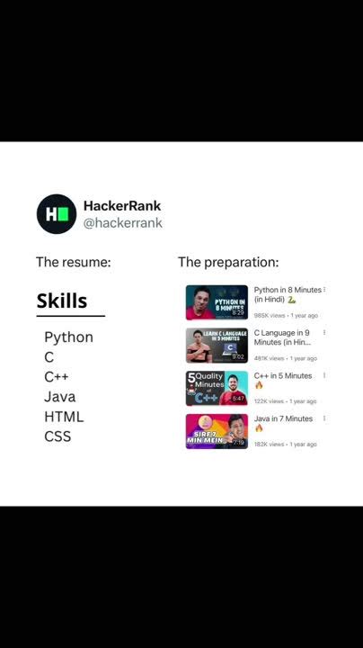 Youssef Zaghloul On Linkedin Coding Coder Programmer Programming