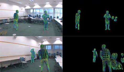 3d human sensing with wi fi