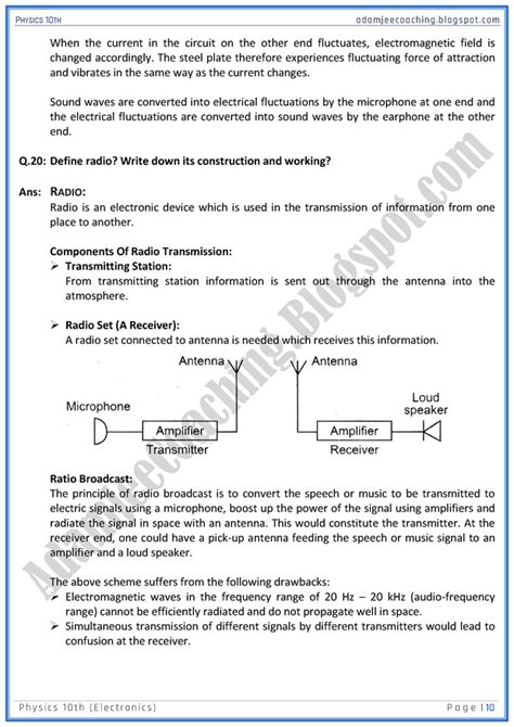 Refraction Of Light And Optical Instruments Mcqs Physics 10th Artofit