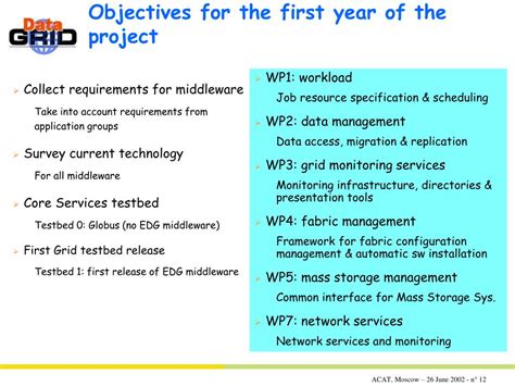 PPT European DataGrid Project Status And Plans PowerPoint Presentation ID
