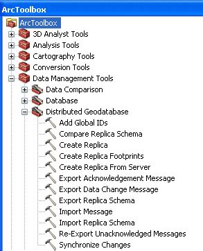 How To A Sync File Geodatabase Across Multiple Office Locations Geographic Information