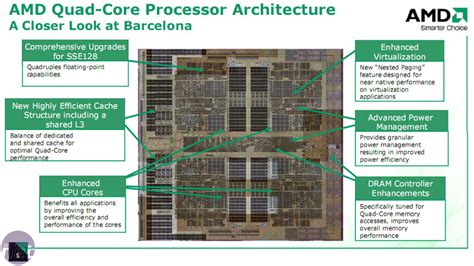 AMD Phenom And Quad Core Opteron Bit Tech Net