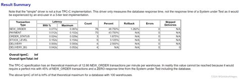基于benchmarksql的oracle数据库tpcc性能测试benchmark Oracle Csdn博客