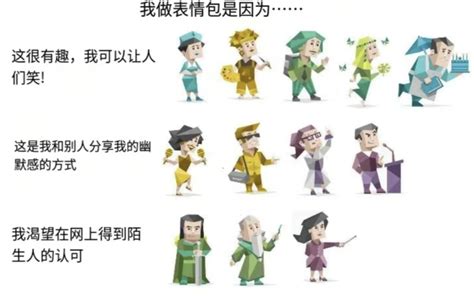 Mbti做表情包的原因～ Mbti侦探所 Mbti侦探所 哔哩哔哩视频