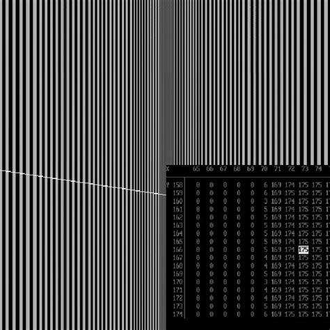 Lens Camera Mtf Measured With Random Target And Single Frequency Methods Download Scientific