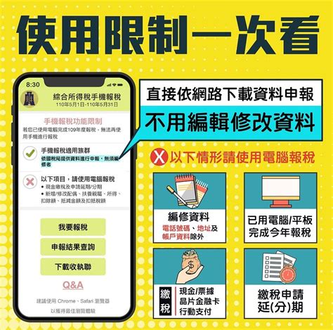 2021所得稅 手機版線上報稅教學：申報流程、繳稅方法、申報試算、報稅限制、免下載報稅app與讀卡機 161352 Cool3c