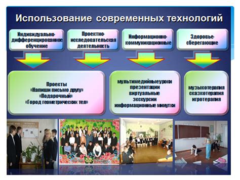 Современные педагогические технологии Область знаний математика Тип материала презентации