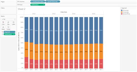 Tableau Advanced 1 Customizing Table Calculations Hyemin Kim