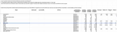 Ntrip Project Setup And Coordinate Systems Rtk Ppk Configuration Emlid Community Forum
