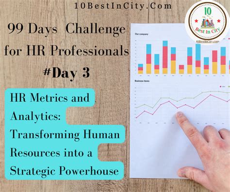 Day 3 Hr Metrics And Analytics Transforming Human Resources Into A