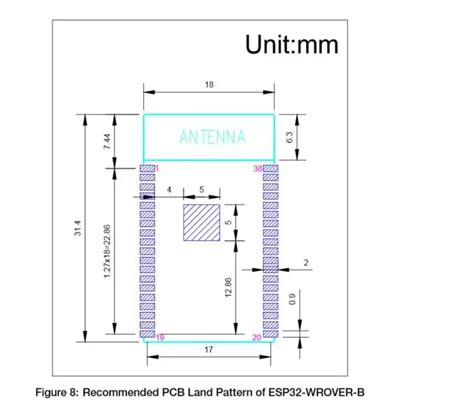 基于 Esp32 Wrover B Wifi Esp32 Wrover Mcu 模块 4 Mb Spi 闪存 Esp32 的 Esp32 Esp32 D0wd Bt Ble Pcb 天线模块