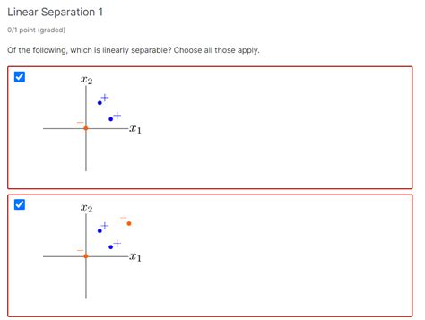 Solved Linear Separation Point Graded Of The Chegg