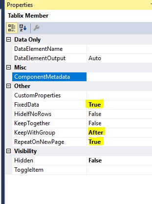 Procedure To Repeat Table Header Rows On Every Page Of A Report In Dynamics NAV CloudFronts