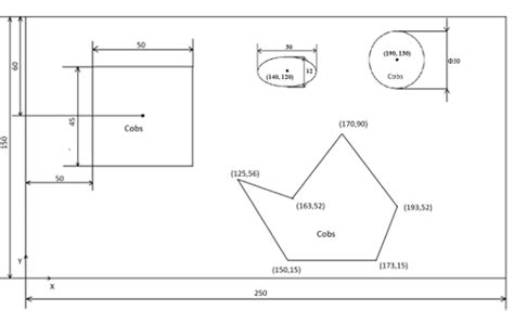 Github Rvnandwani Enpm P Implementation Of Dijkstra And A Star Algorithm On Point And