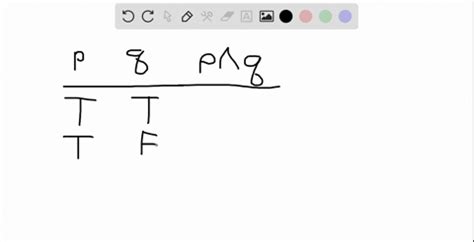 Solved Construct A Truth Table For Each Compound Statement P Q