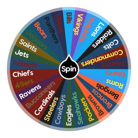 Nfl Teams🏈🏈🏈 Spin The Wheel App