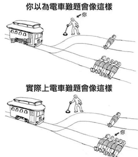 你思考過電車難題，有否想過你是被綁在鐵軌上的人？ 每日頭條