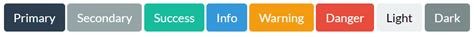 How To Create A Dashboard With Dash And Plotly（part 1 Layout Sakizo