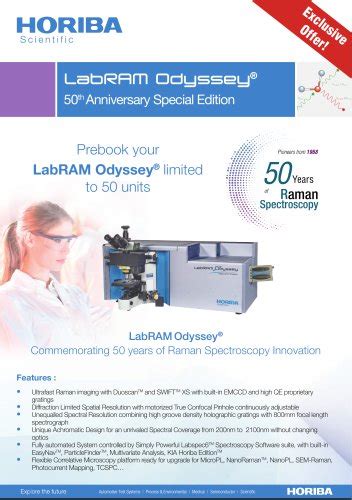 Labspec 6 Spectroscopy Suite Horiba Scientific Pdf Catalogs
