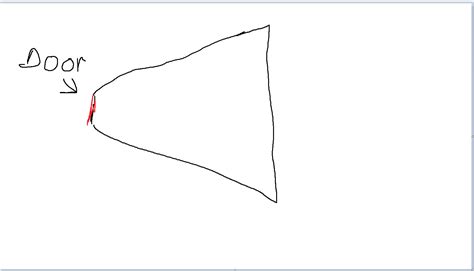 Help me find the names of these types of rooms/name of the shape of these types of rooms? : r ...
