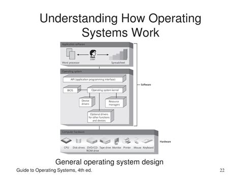 Ppt Guide To Operating Systems 4 Th Ed Powerpoint Presentation Free Download Id 6783559