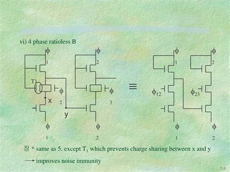 ppt 5 cmos logic basics 1 combinational logic powerpoint