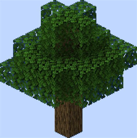 Minecraft Tree Texture