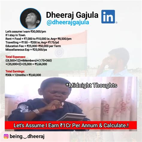 Dheeraj Gajula On Linkedin Aws