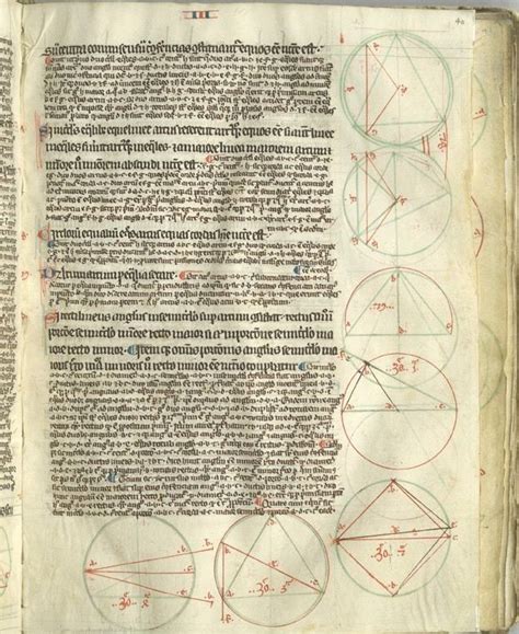 Euclid S Elements And Boethius De Arithmetica C 1294 New York Columbia University Library