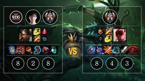 EDG JunJia Nidalee Vs Lee Sin Jungle KR Challenger Patch YouTube