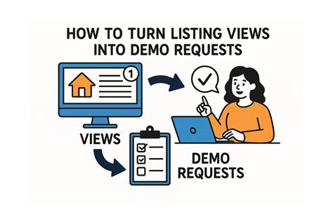 How To Deploy Chatbots On Aws With Bedrock Lex And Lambda Genai Guide The Scribe Co