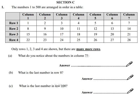 11 Plus 11 Maths Topic Patterns And Sequences Past Paper Questions Pi Academy